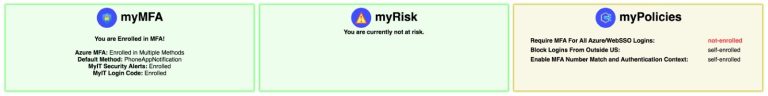 MFA (Multi-factor Authentication) | Information Technology | Johns ...